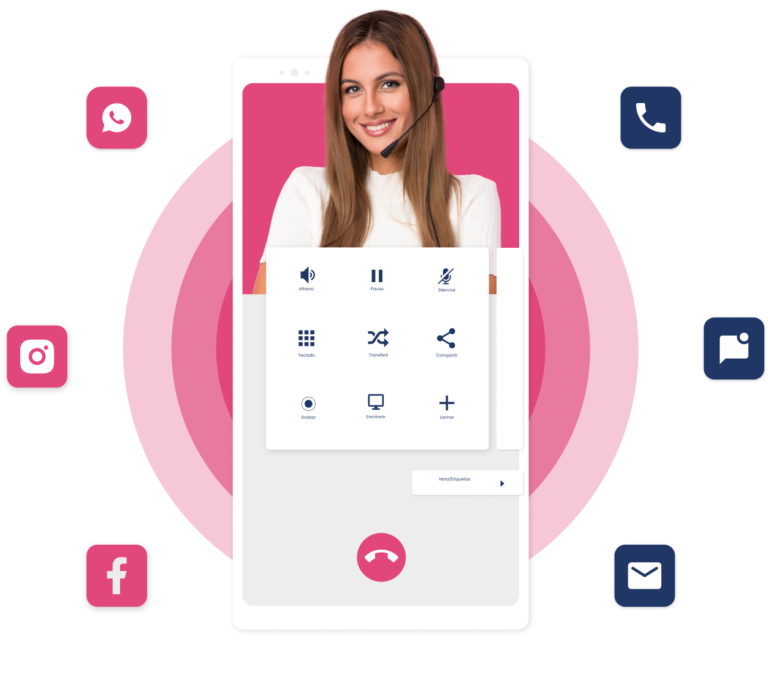 ¿Cuáles son las funciones de un Call Center? | Bee Calling